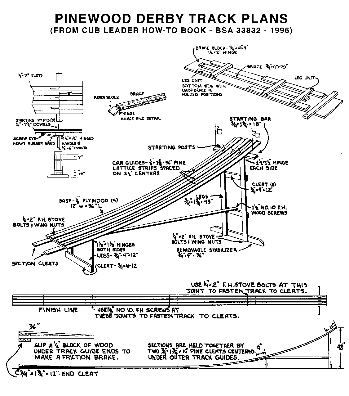 Pinewood Derby Track Plans Pdf